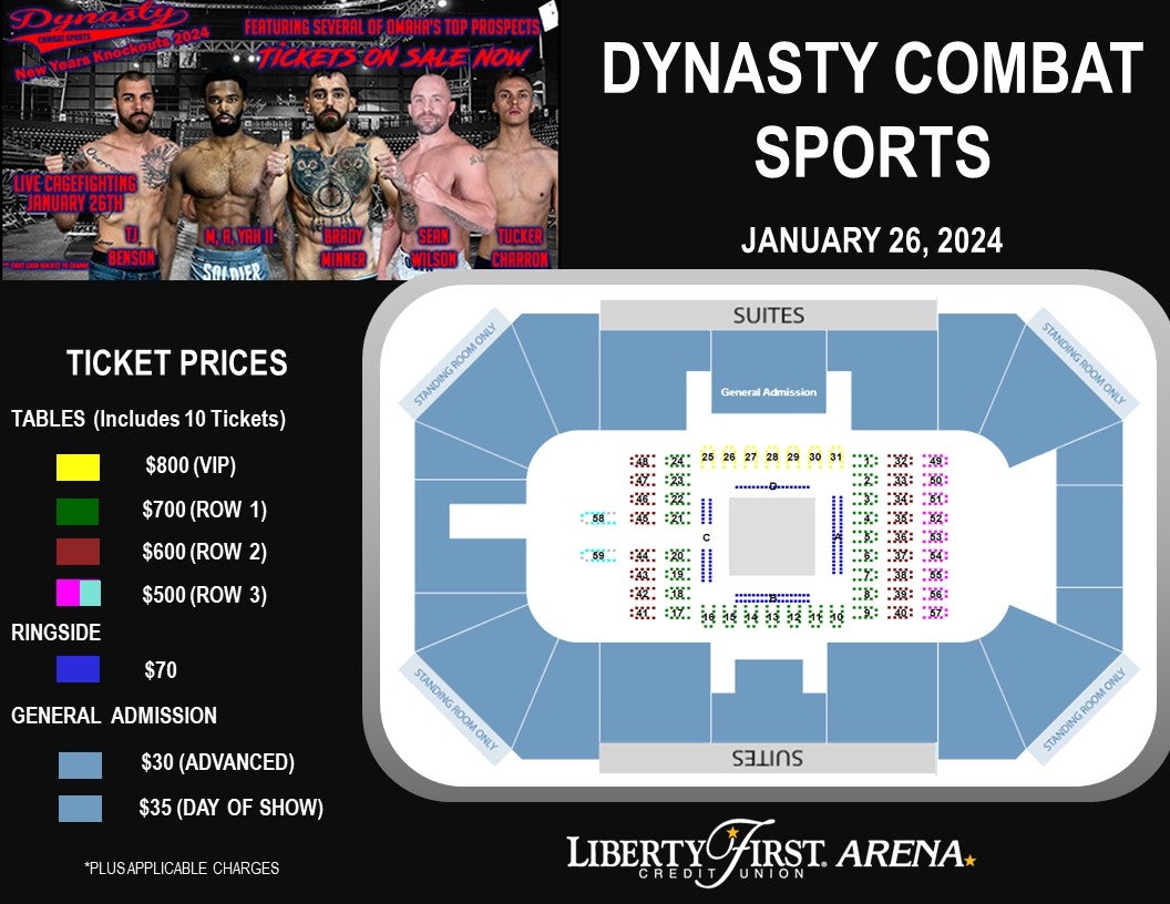 Dynasty Combat Sports | Liberty First Credit Union Arena