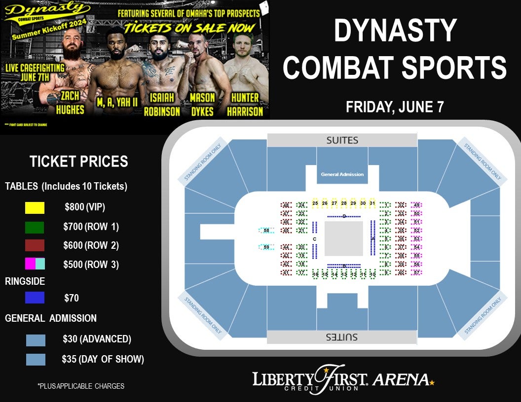 Dynasty Combat Sports | Liberty First Credit Union Arena